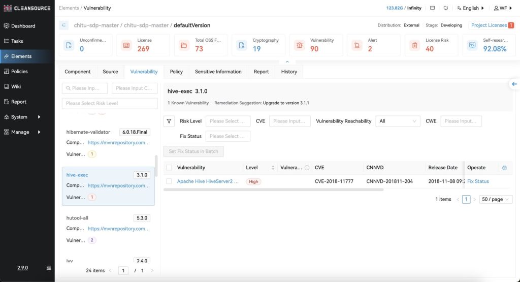 OSS管理 - SBOM - DevOps - ライセンス - サイバーセキュリティ